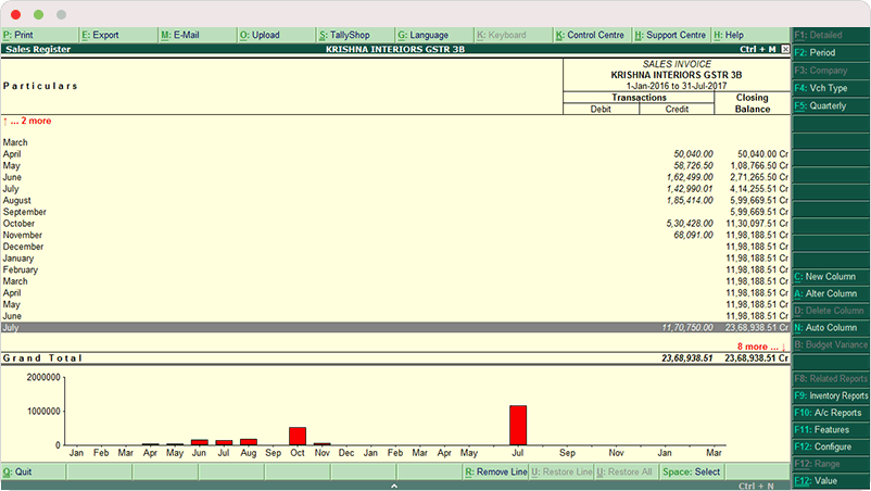 Account-Books-and-Registers_Sales-Register - TallyGraphs