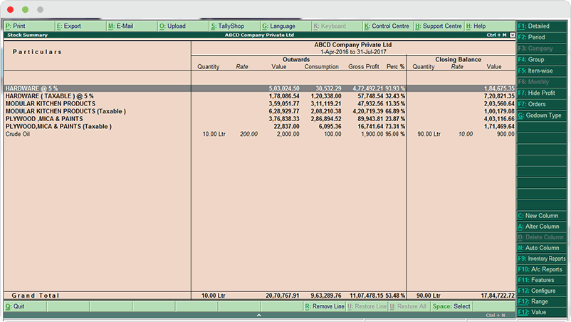 Inventory-Regsiters-And-Reports_Stock-Summary-Gross-Profit - TallyGraphs