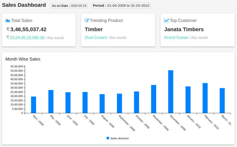 Version 8.0 (Apps) - TallyGraphs
