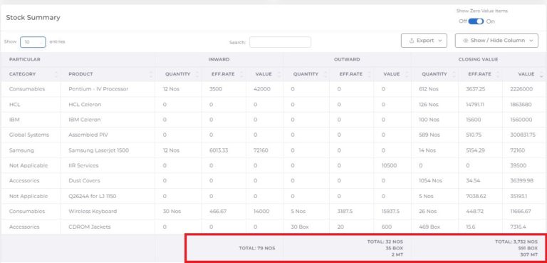 Version 8.4.0 (Inventory Dashboard) - TallyGraphs