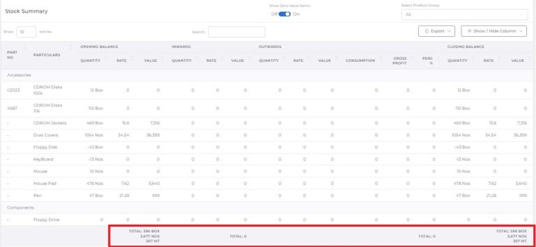 Version 8.4.0 (Inventory Dashboard) - TallyGraphs