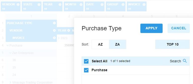 Purchase Analyze - TallyGraphs