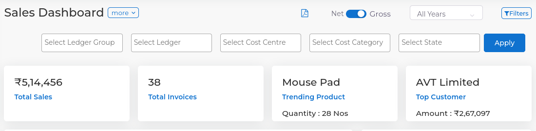 Version 8.4.3 (One Time Passcode) - TallyGraphs